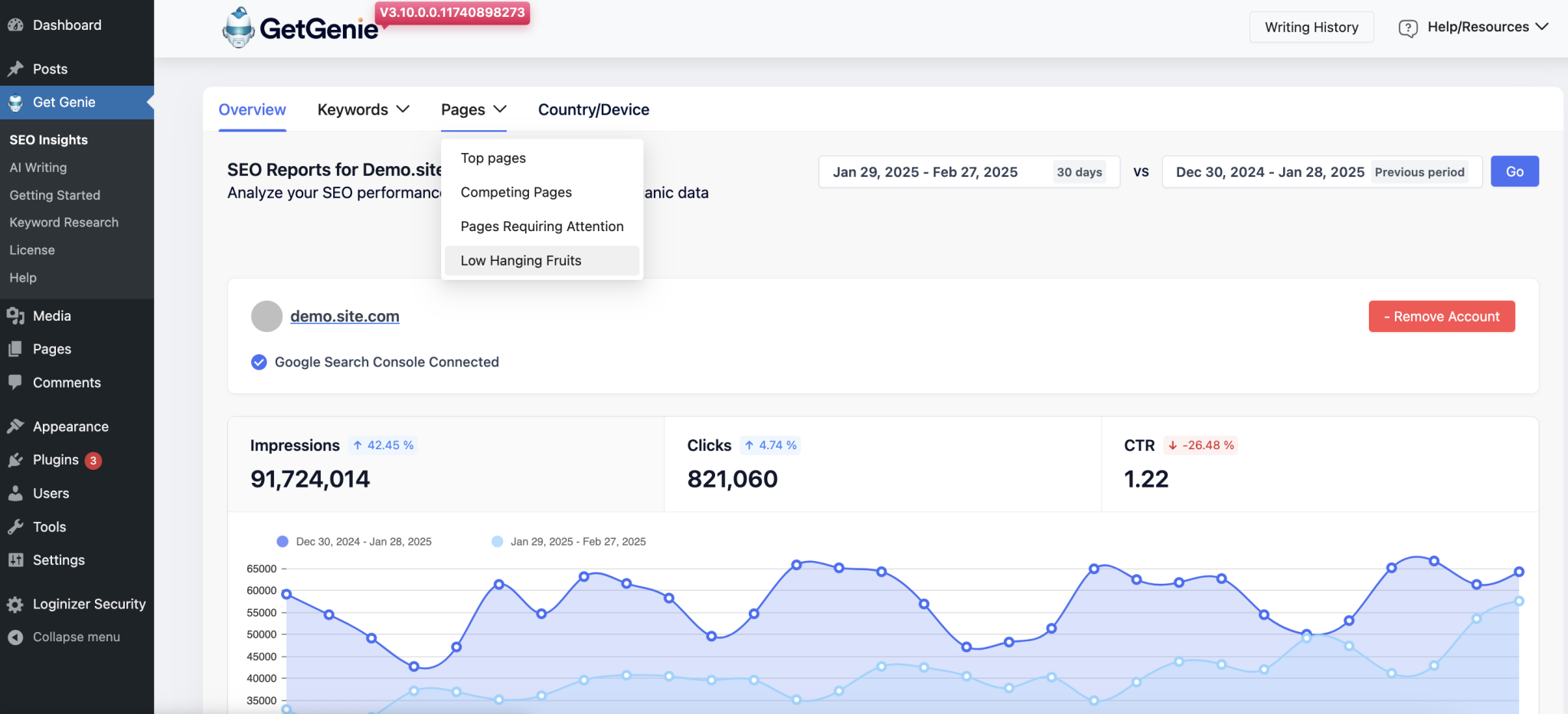 Detecting Low-Hanging Fruits - GetGenie Ai